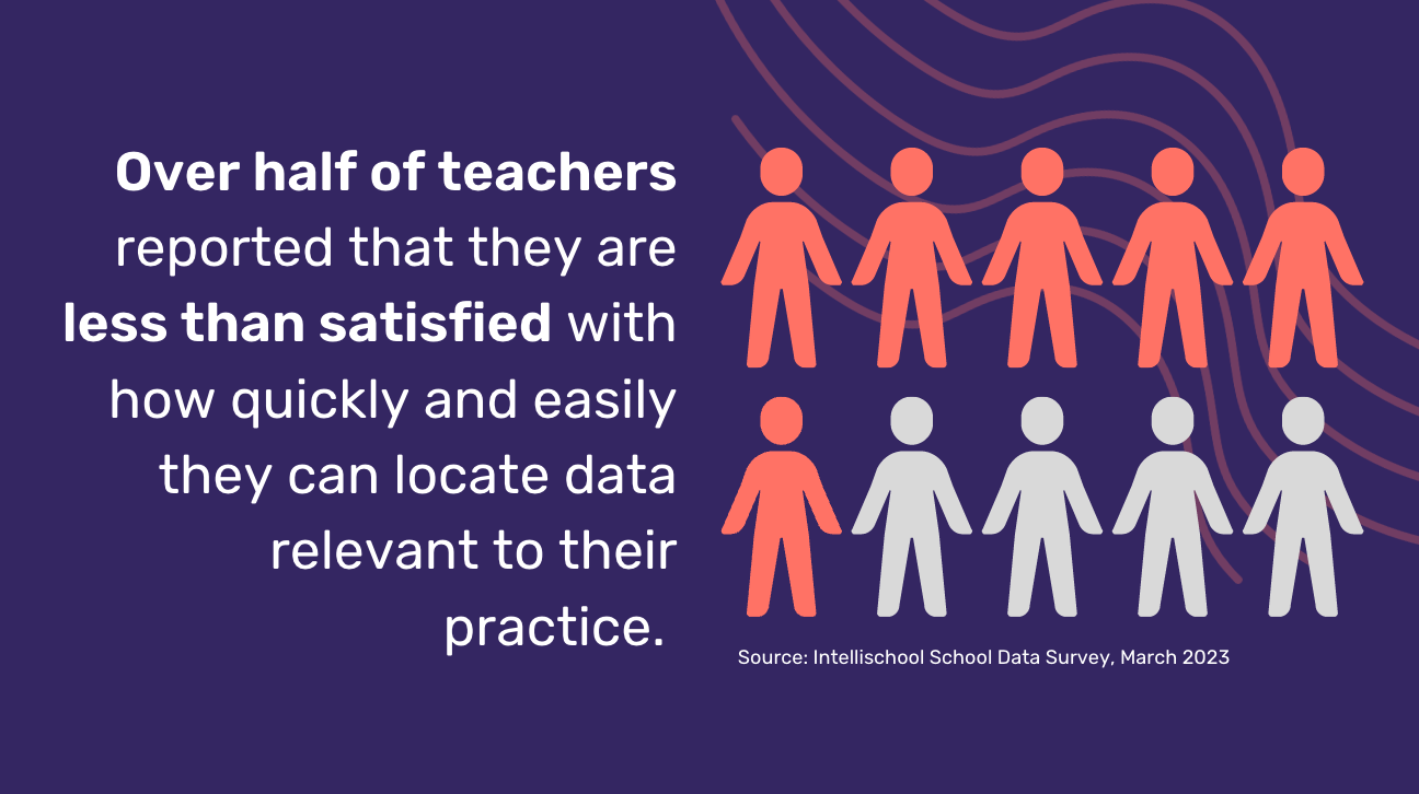 Tackling teacher admin overload Tackling teacher admin overload